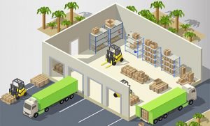 Yard Management System (YMS) - Suraj Informatics